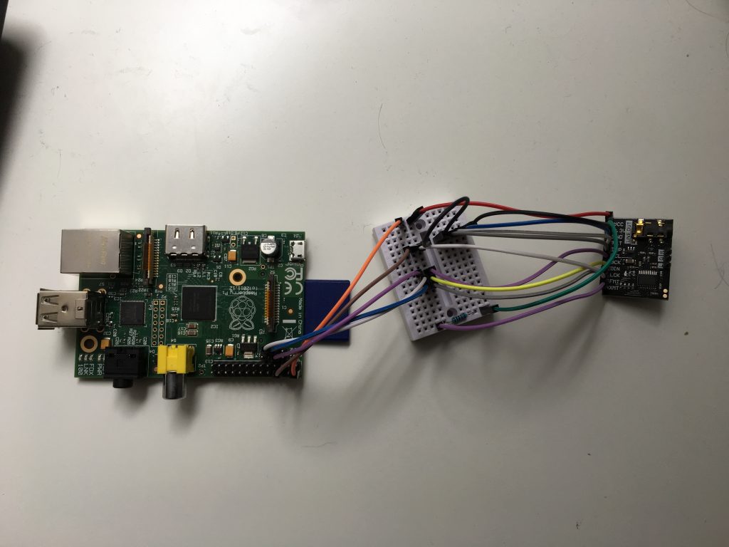 Connecting a PCM5102a breakout board to a Raspberry Pi – Björns Techblog